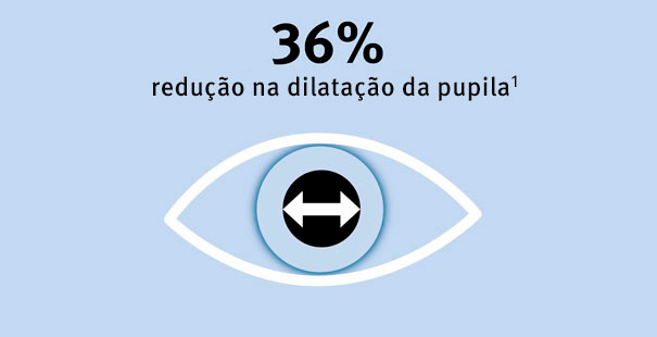 Ponto 5 Mini da Oticon Medical