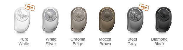 Ponto 3: The Definition of Power