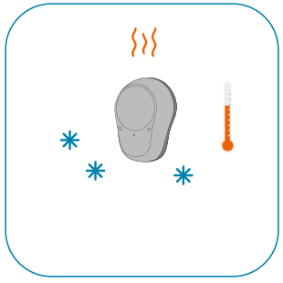 Ponto 5 Mini - Information for User | Oticon Medical